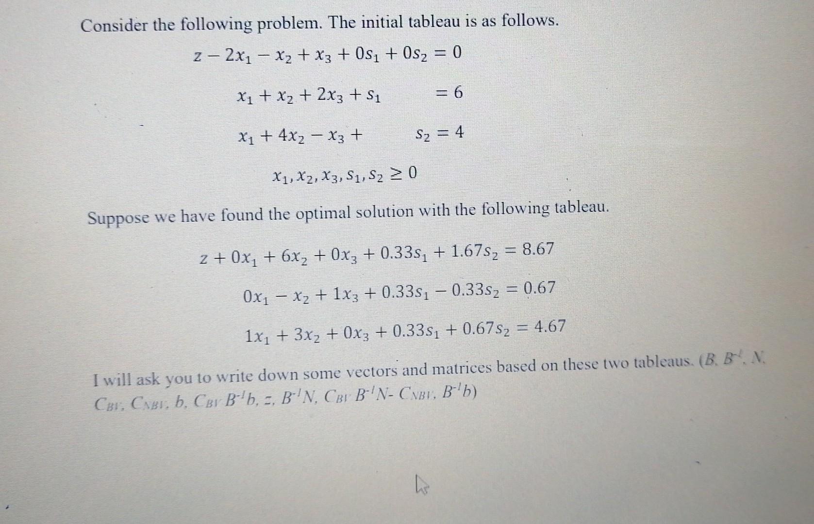 Solved Consider the following problem. The initial tableau | Chegg.com
