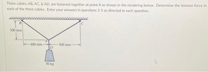 Solved Three cables, AB,AC,&AD, are fastened together at | Chegg.com