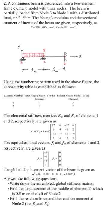 Solved 2. A continuous beam is discretized into a | Chegg.com