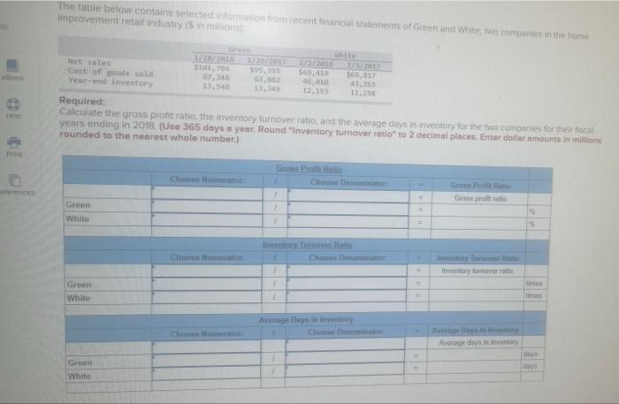 Solved The table below.contains selected information from | Chegg.com