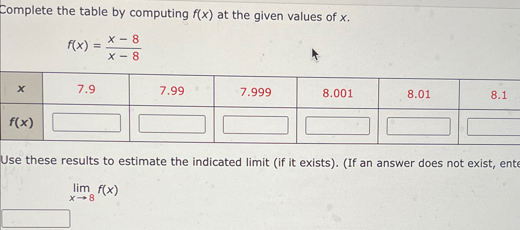Solved Complete the table by computing f(x) ﻿at the given | Chegg.com