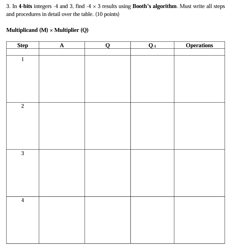 Solved In 4-bits integers -4 ﻿and 3 , ﻿find -4×3 ﻿results | Chegg.com