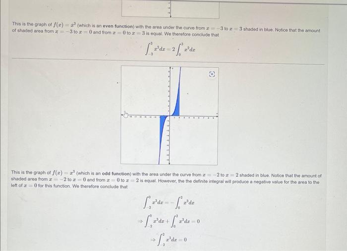 Solved The function f is an even function if f(−x)=f(x) The | Chegg.com