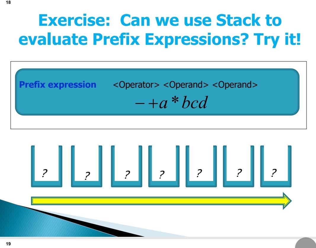 Solved Exercise: Can we use Stack to evaluate Prefix | Chegg.com