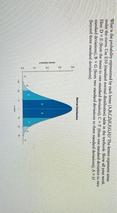 Solved What is the probability represented by each letter | Chegg.com
