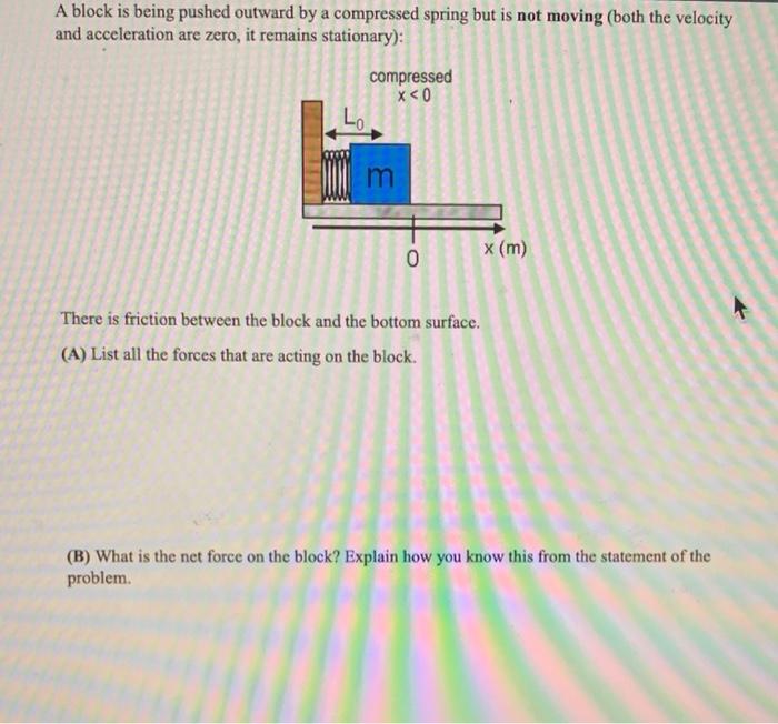 Solved A block is being pushed outward by a compressed | Chegg.com