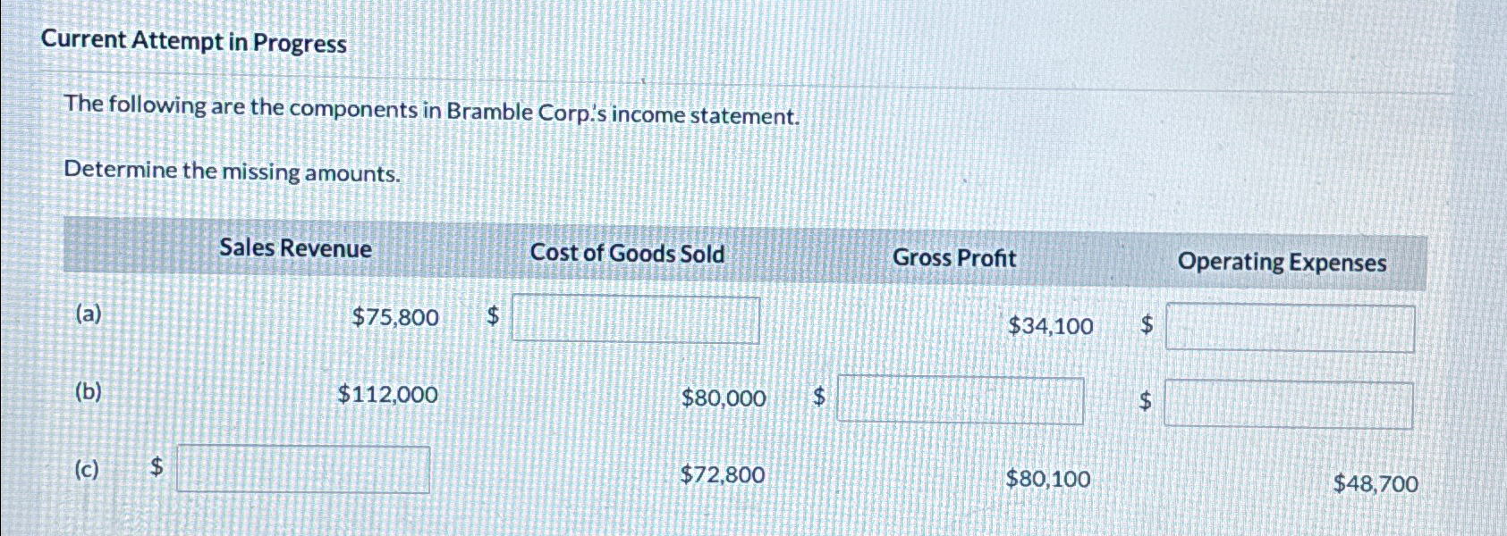 Current Attempt in ProgressThe following are the | Chegg.com