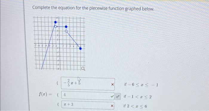 Solved Complete the equation for the piecewise function | Chegg.com