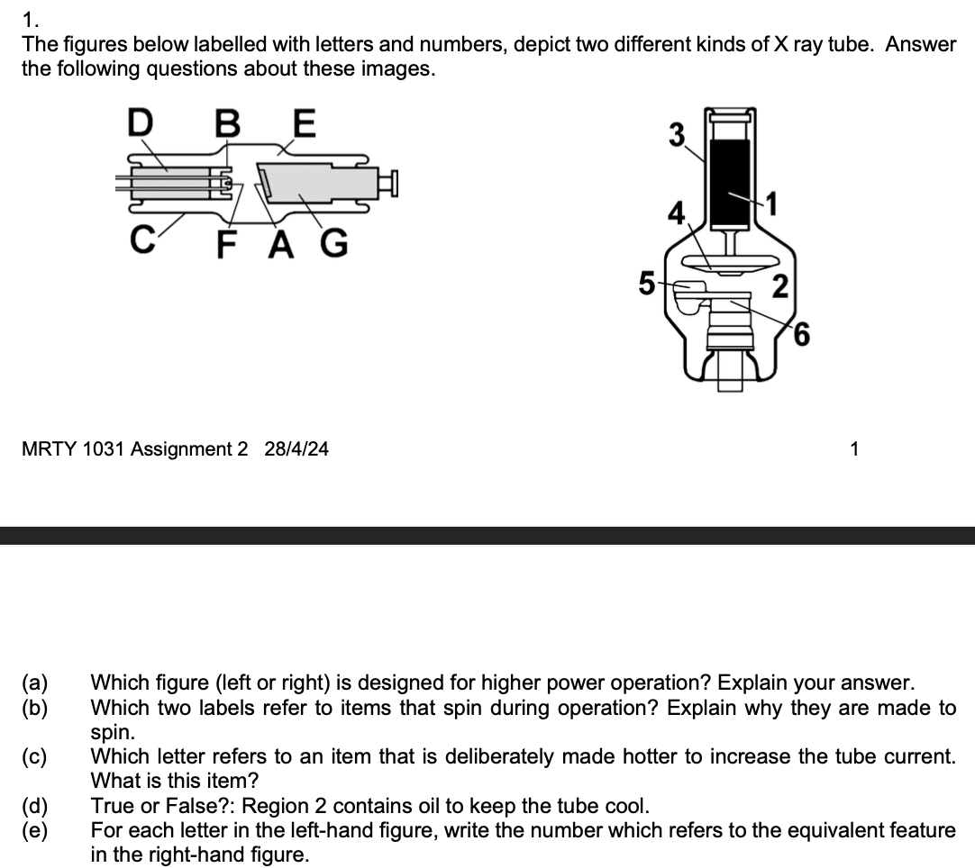 Solved The figures below labelled with letters and numbers, | Chegg.com