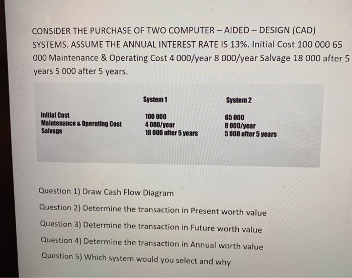 Solved CONSIDER THE PURCHASE OF TWO COMPUTER - AIDED - | Chegg.com