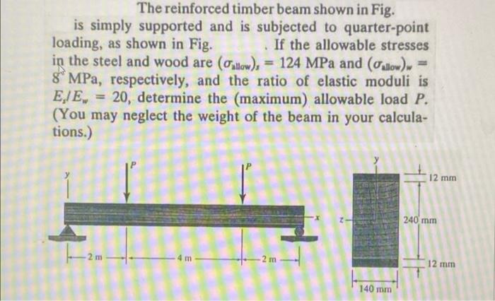 Solved The reinforced timber beam shown in Fig. is simply | Chegg.com