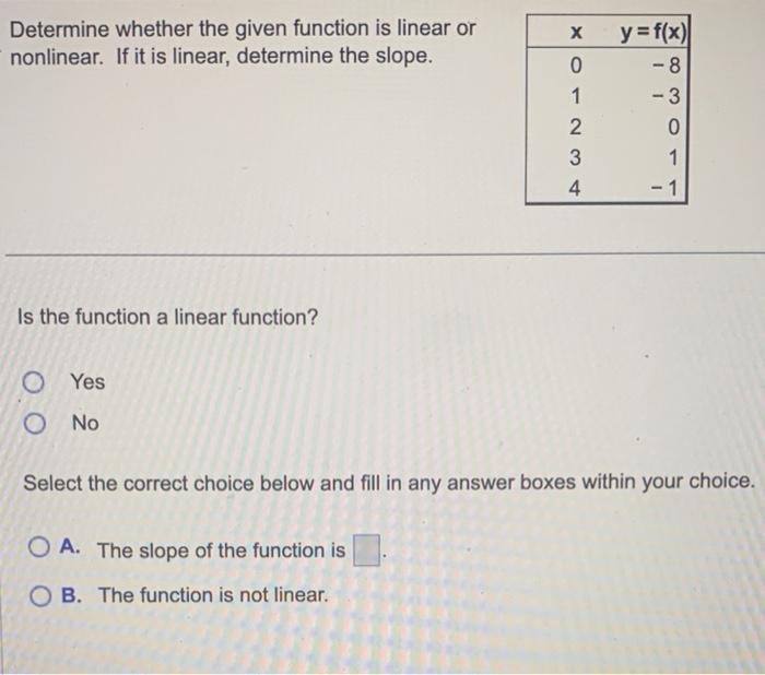 Solved Write the function whose graph is the graph of y=73x | Chegg.com