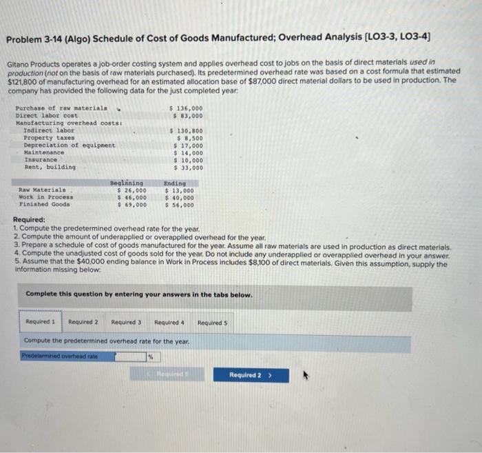 Solved Problem 3-14 (Algo) Schedule of Cost of Goods | Chegg.com