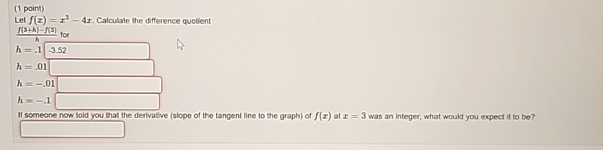 Solved (1 ﻿point)Let f(x)=x3-4x. ﻿Calculale the difference | Chegg.com