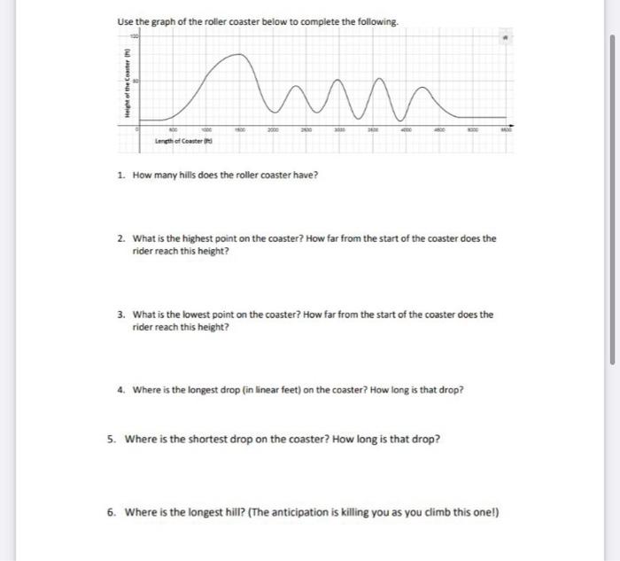 Solved Use the graph of the roller coaster below to complete | Chegg.com