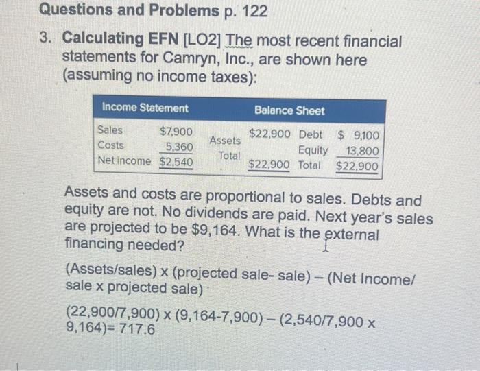 Solved 3. Calculating EFN [LO2] The most recent financial | Chegg.com