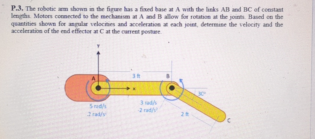 Solved P.3. ﻿The robotic arm shown in the figure has a fixed | Chegg.com