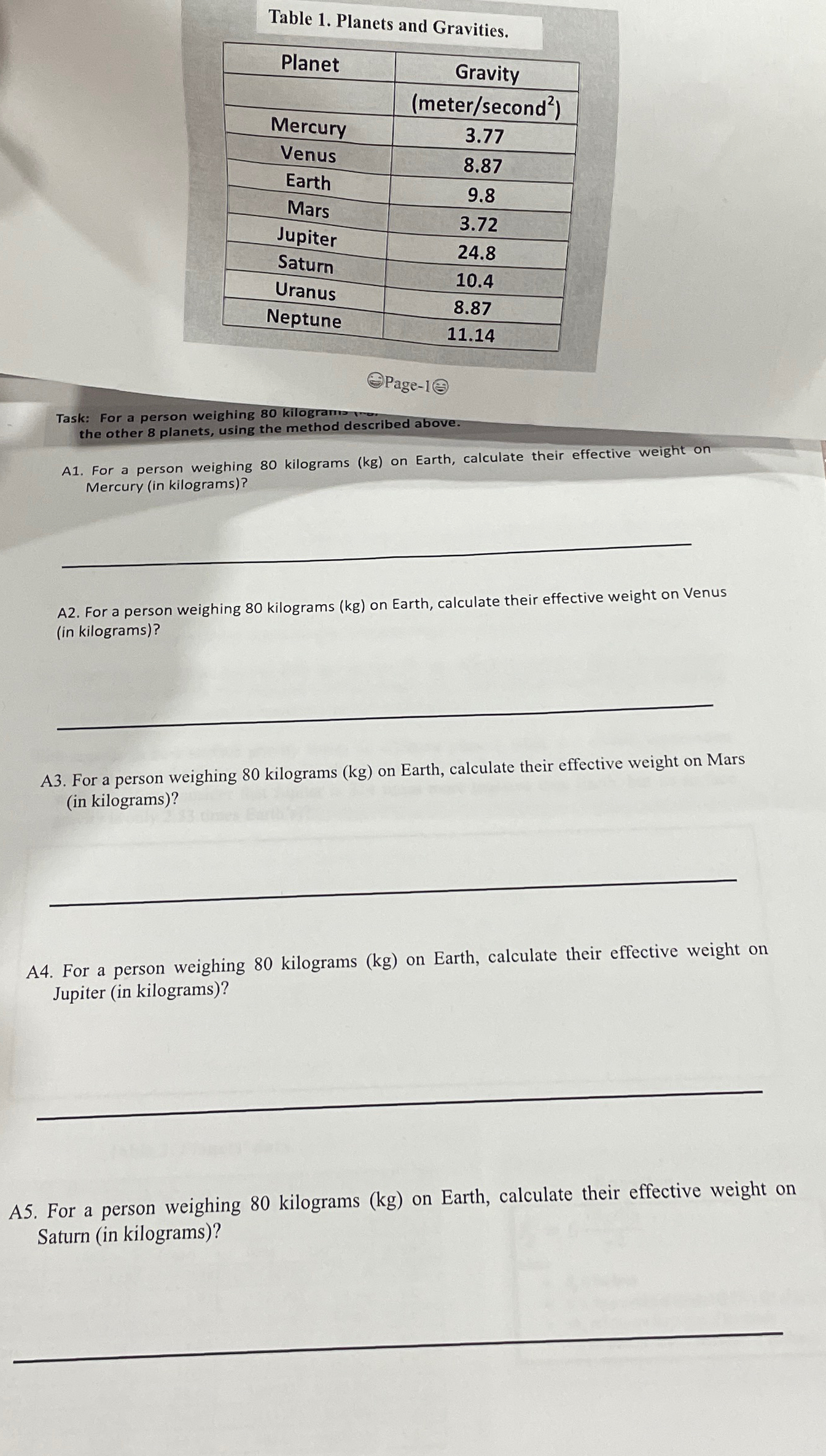 Solved Table 1. ﻿Planets and | Chegg.com