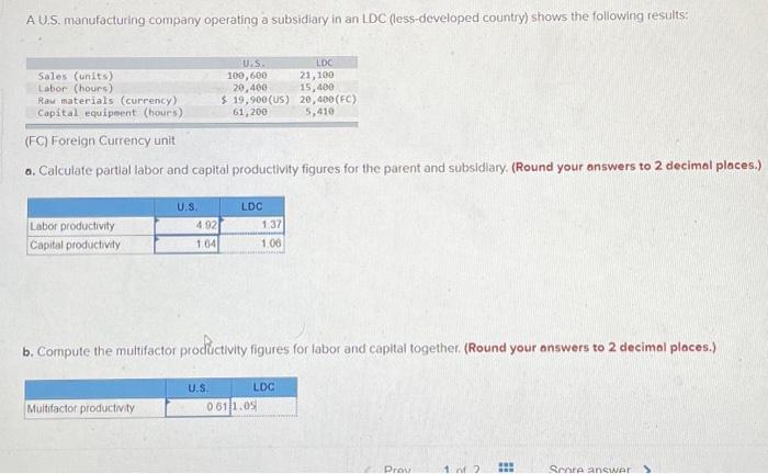 Solved A U.S. manufacturing company operating a subsidiary | Chegg.com
