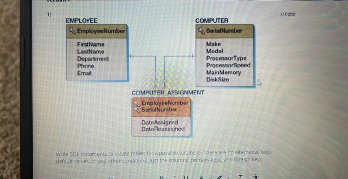 Solved Write Sql Statements To Create Tables For A Possible 8600
