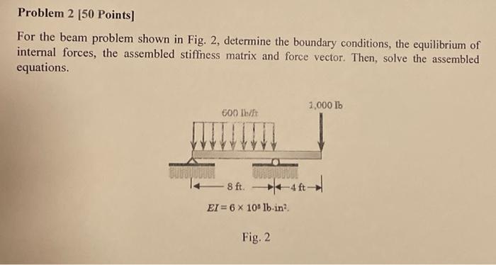 Solved Problem 2 [50 Points) For the beam problem shown in | Chegg.com