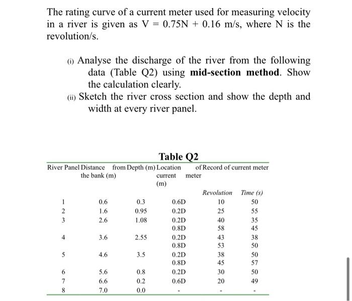 Solved The rating curve of a current meter used for | Chegg.com