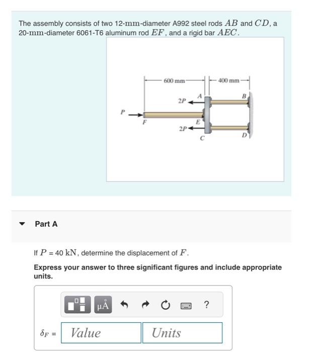 Solved The assembly consists of two 12-mm-diameter A992 | Chegg.com