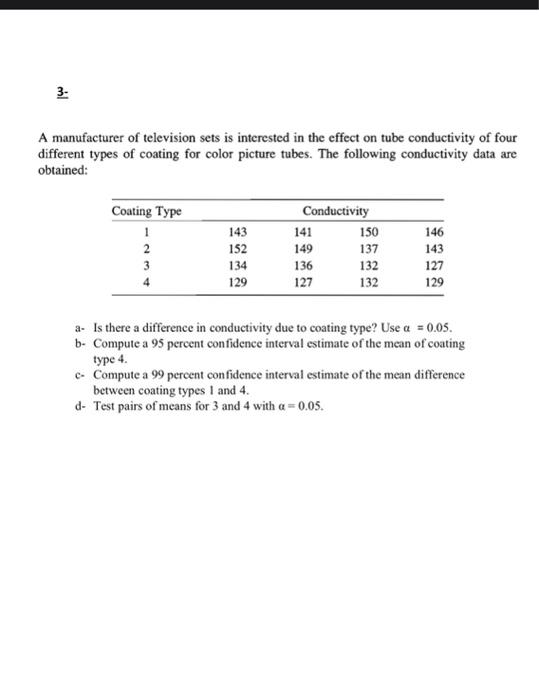 Solved A manufacturer of television sets is interested in | Chegg.com