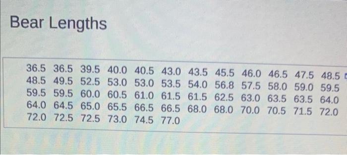 Solved Bear LengthsThe accompanying data are lengths | Chegg.com