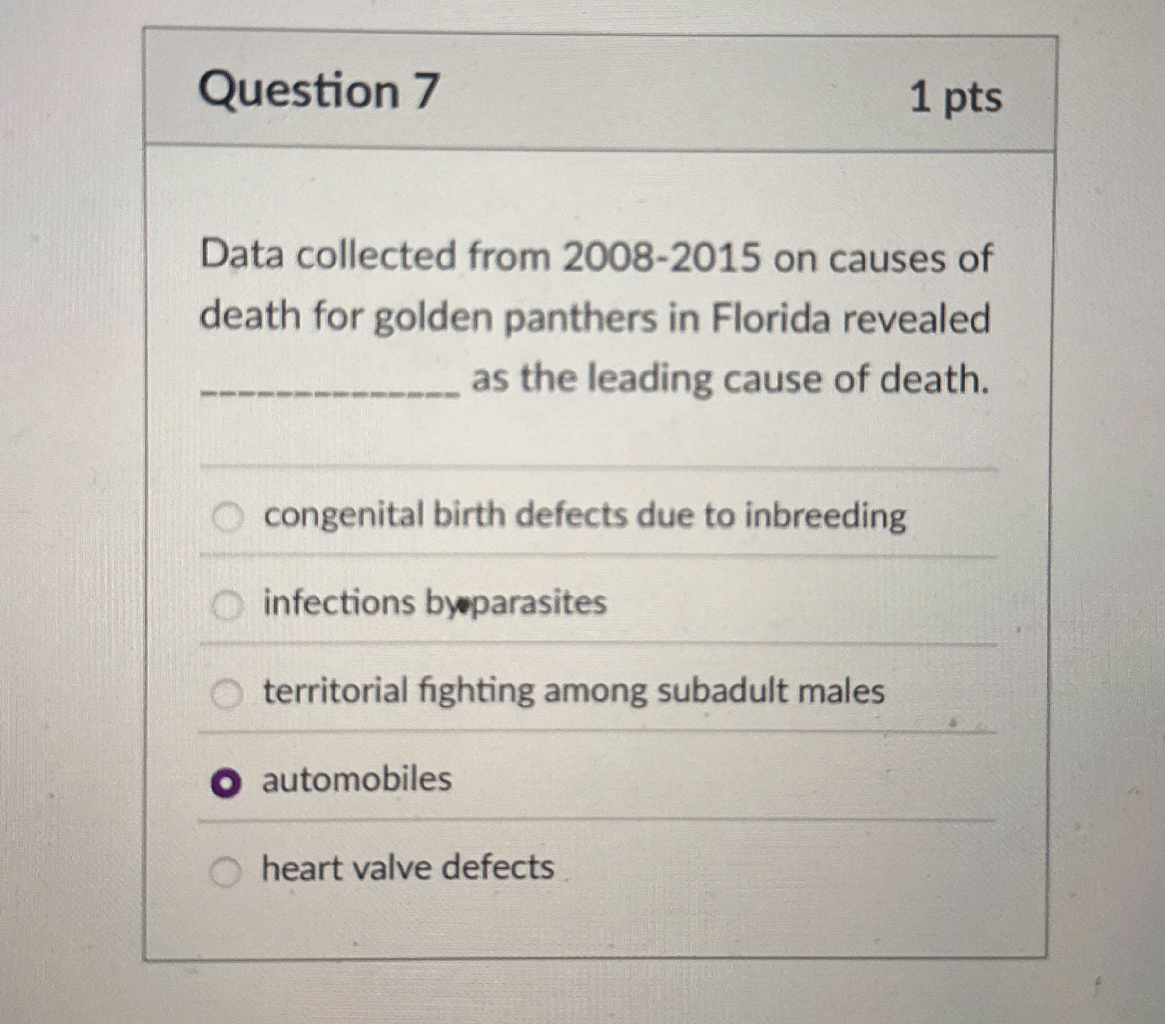 Question 71 ﻿ptsData collected from 2008-2015 ﻿on | Chegg.com