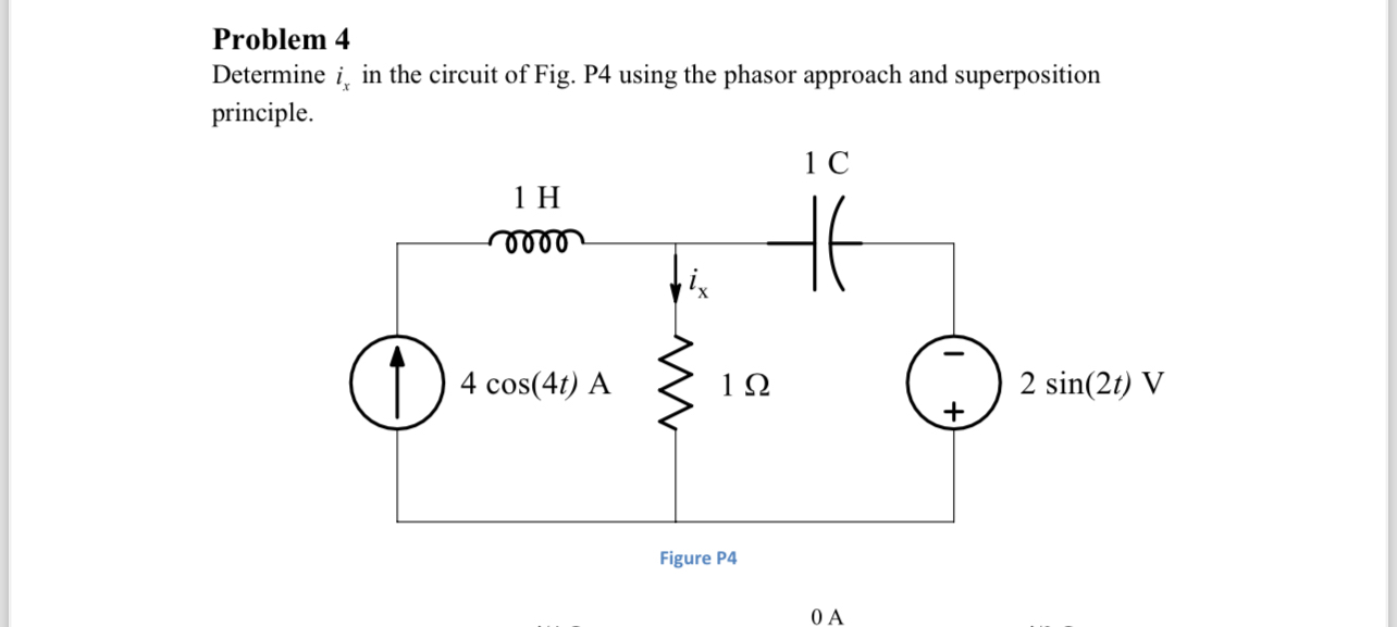 Solved Problem 4Determine ix ﻿in the circuit of Fig. P4 | Chegg.com