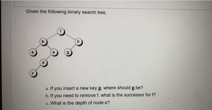 Solved Given the following binary search tree, a. If you | Chegg.com