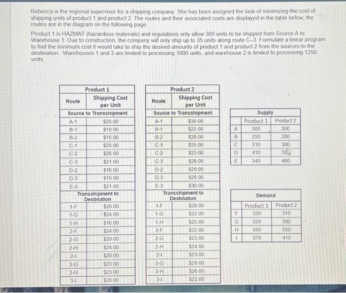Solved Rebecca is the regional supervisor for a shipping | Chegg.com