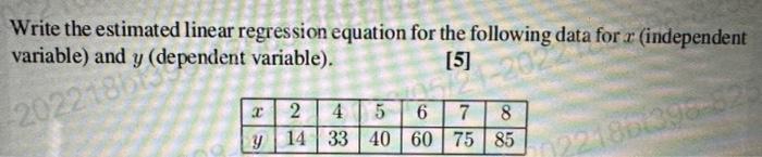 Solved Write the estimated linear regression equation for | Chegg.com