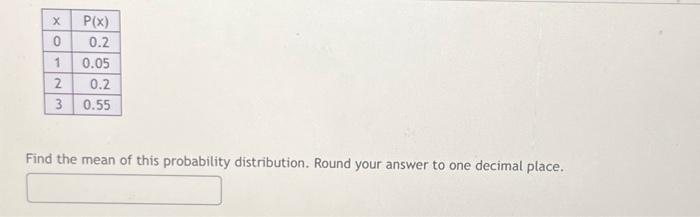 Solved Find the mean of this probability distribution. Round | Chegg.com