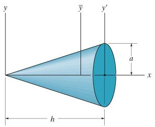 Solved Determine the moment of inertia of the cone with | Chegg.com