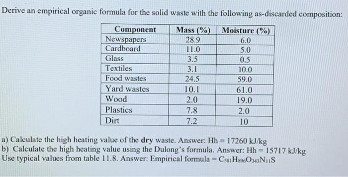 Derive an empirical organic formula for the solid | Chegg.com