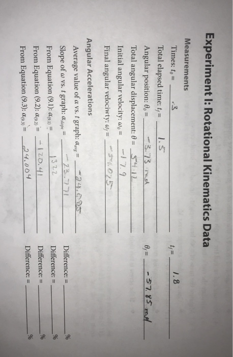 Solved Lab 9: Rotation Experiment I: Rotational Kinematics | Chegg.com