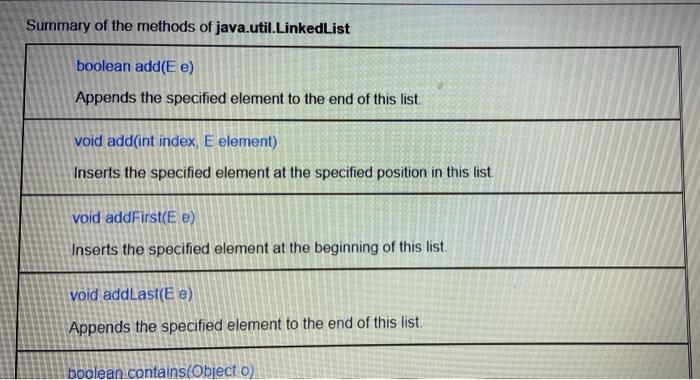 Solved Summary of the methods of java.util.LinkedList | Chegg.com