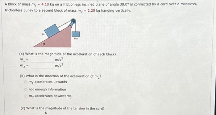 Solved block of mass m1=4.10 kg on a frictionless inclined | Chegg.com