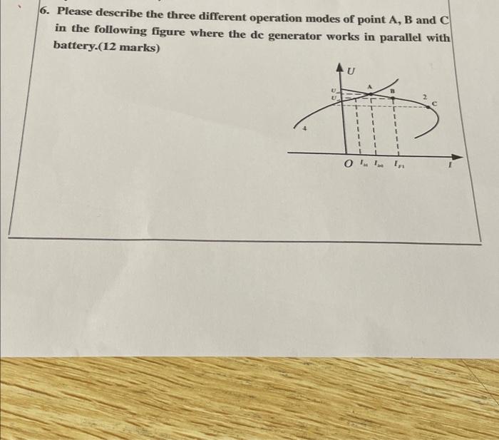 Solved 6. Please describe the three different operation | Chegg.com