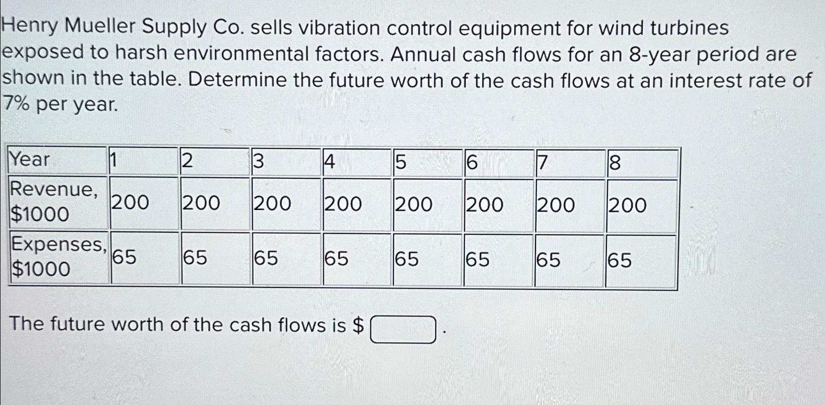 Solved Henry Mueller Supply Co. ﻿sells vibration control | Chegg.com