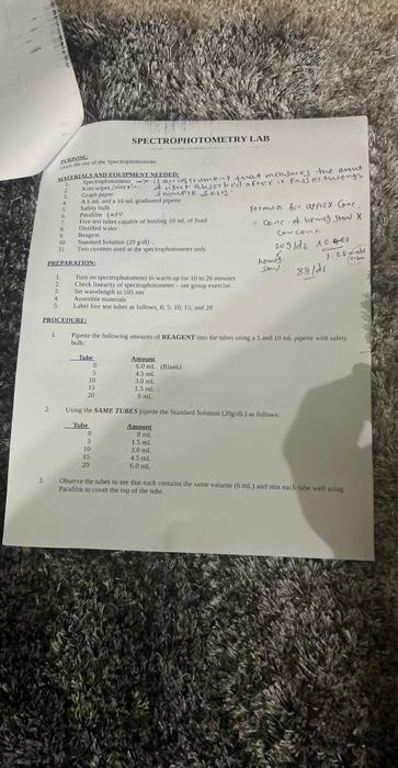 Solved SPECTROPHOTOMETER LAB WORKSHEET SPECTROPHOTOMETHR | Chegg.com
