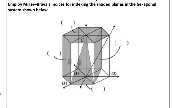 Solved Illustrate: a) Miller indices for (100), (111), | Chegg.com