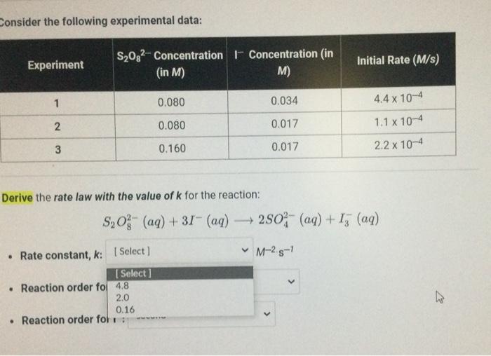 Solved Consider the following experimental data: Derive the | Chegg.com