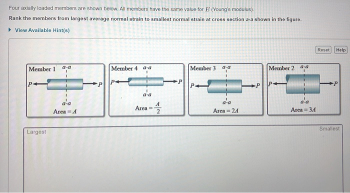 Solved Four axially loaded members are shown below. All | Chegg.com