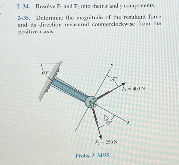 Solved 2-34. Resolve F1 and F2 into their x and y | Chegg.com