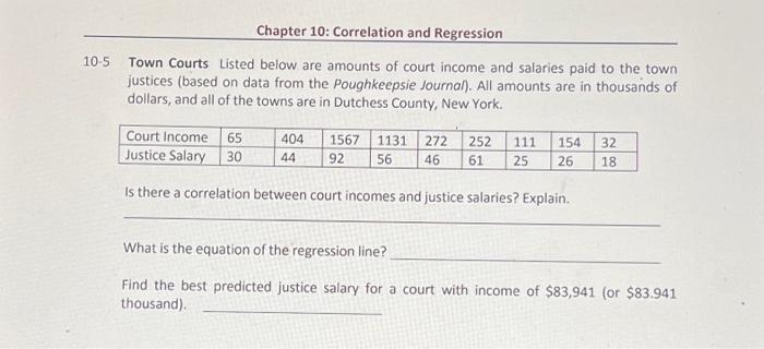 Solved 10-5 Chapter 10: Correlation and Regression Town | Chegg.com