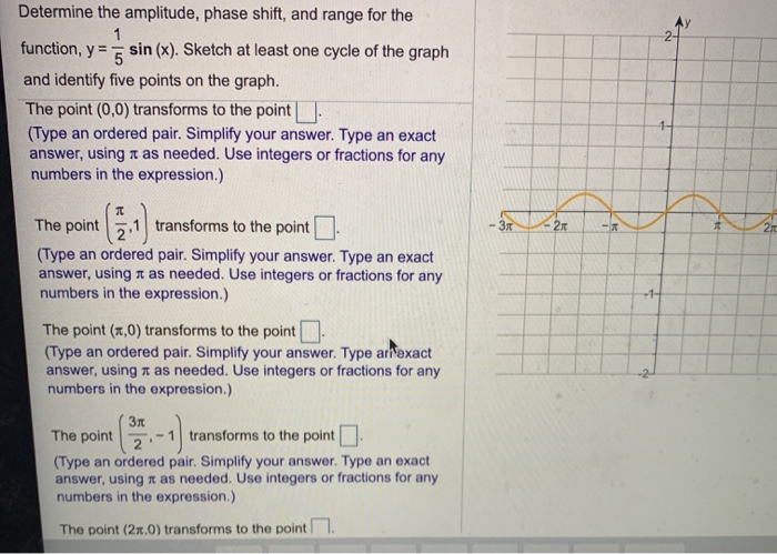 Solved Determine the amplitude, phase shift, and range for | Chegg.com