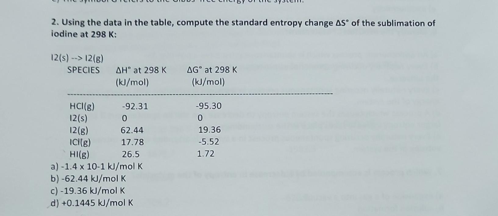 Solved using the data in the table compute the standard | Chegg.com